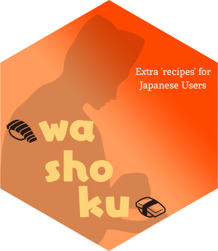 Extra recipes for Japanese Text, Date and Address Processing • washoku